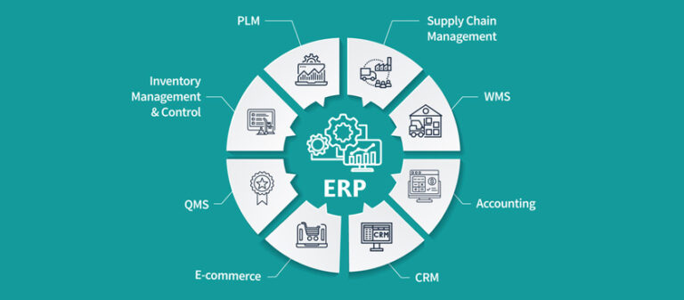 Top Ten ERP Modules for Process Manufacturing Industry