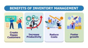 What is Inventory Management? - A Complete Guide for 2025