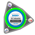 Process Manufacturing ERP Software | BatchMaster ERP