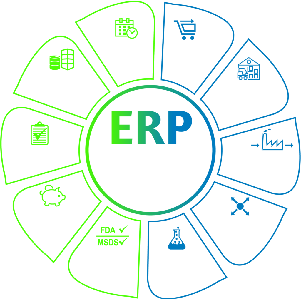 ERP System for Chemical Industries in Australia/New Zealand