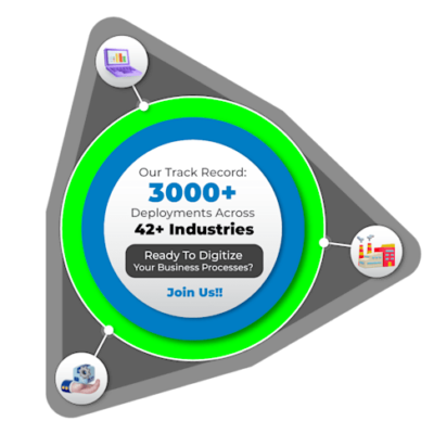 Process Manufacturing ERP Software | BatchMaster ERP