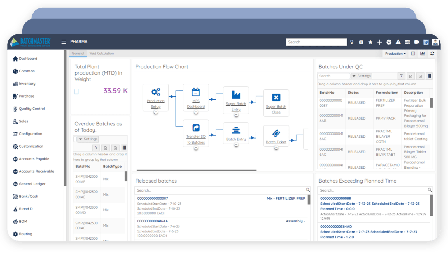 Request Demo of BatchMaster ERP Manufacturing Software